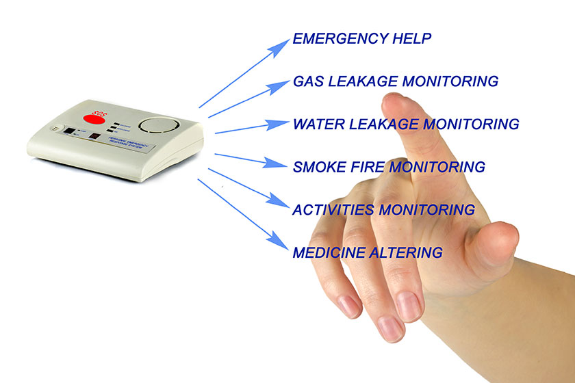 How Memory Care In Lansdale, PA Utilizes Medical Alert Devices To Keep ...